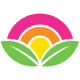 Lovingly Made | Nombase CPG Company Database