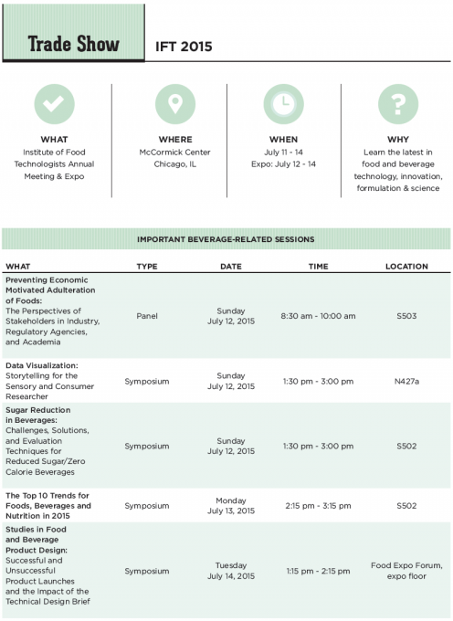 IFT Preview - BevNET.com