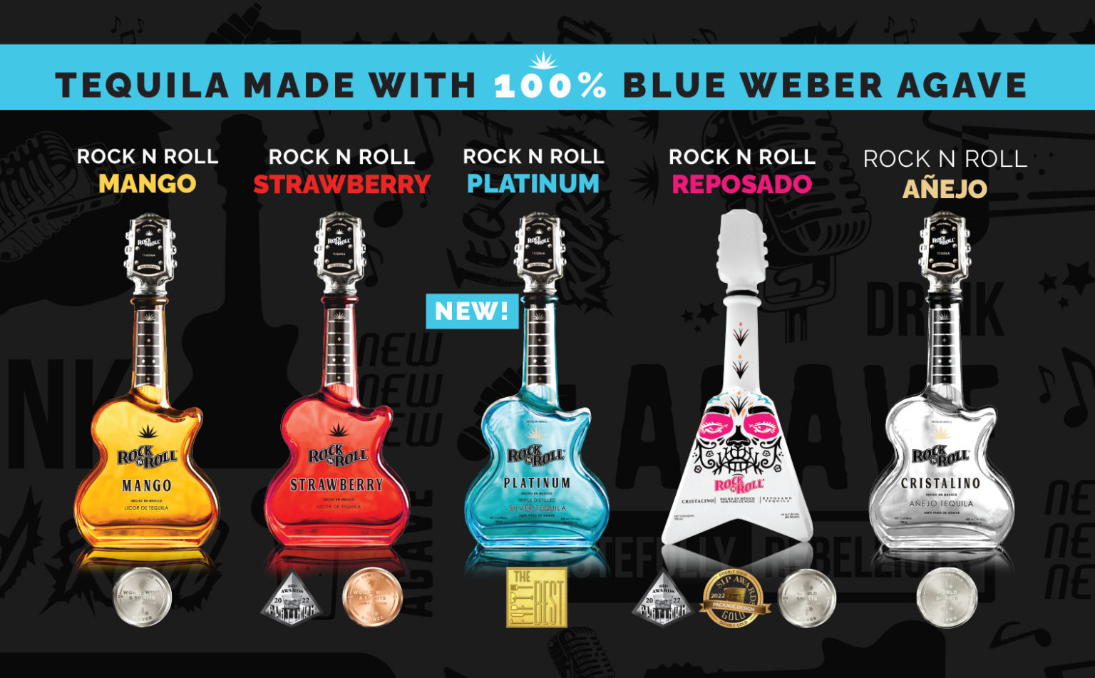 Rock N Roll Tequila Triples Its Distribution in the U.S. With 32 New ...